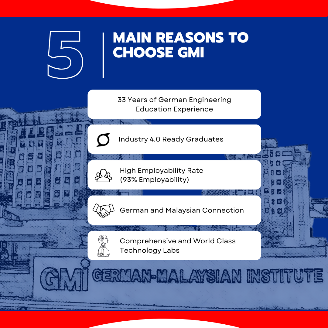 GMI - German-Malaysian Institute. Best German Technology TVET Institute
