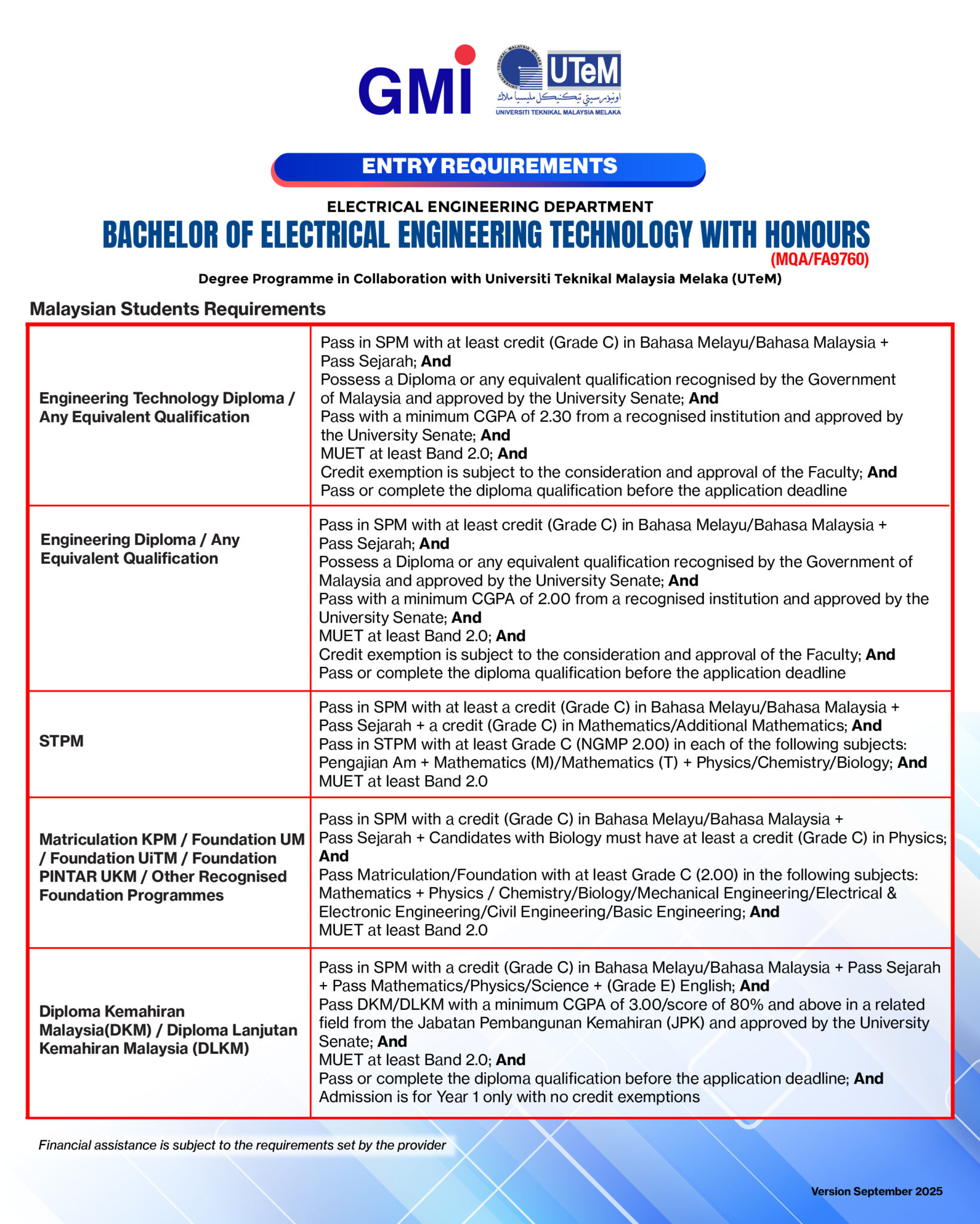 Bachelor Electrical Engineering Technology (BELT) - German-Malaysian ...